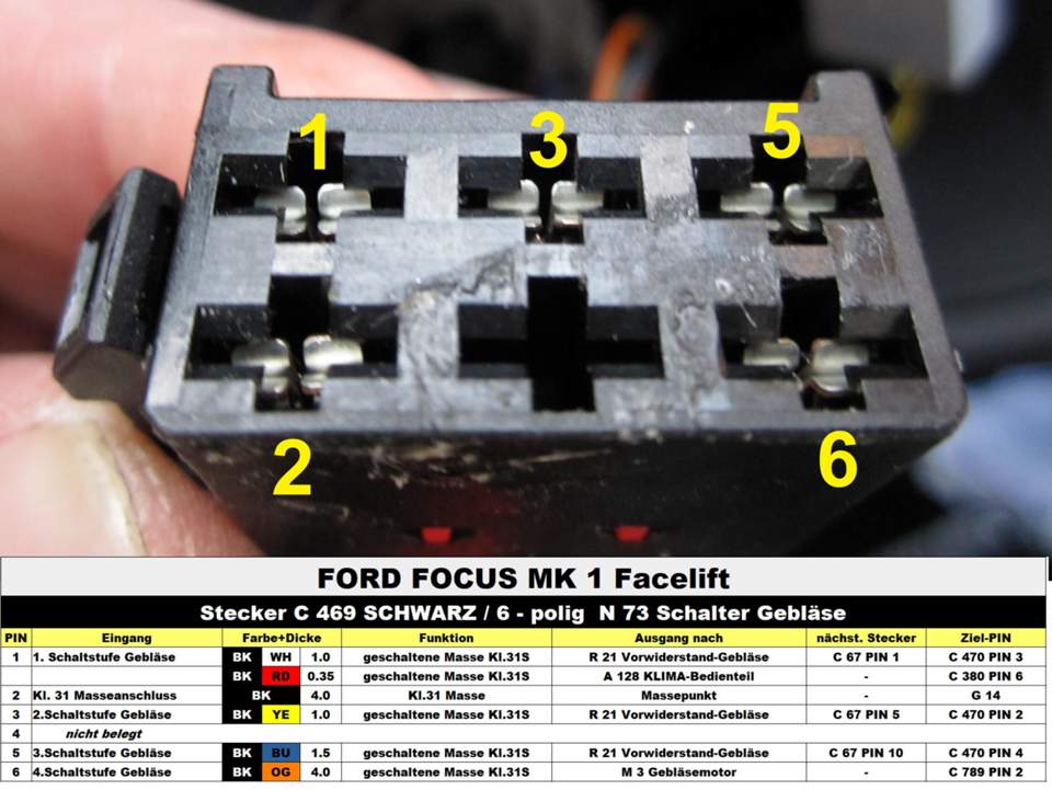 MOTOR-TALK - Europas größte Auto- und Motor-Community!