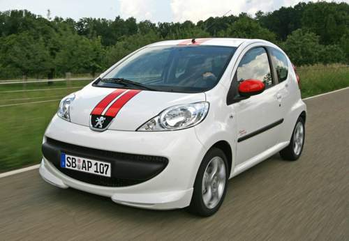 Peugeot 107 Street Racing und Street Racing Cool | Peugeot News