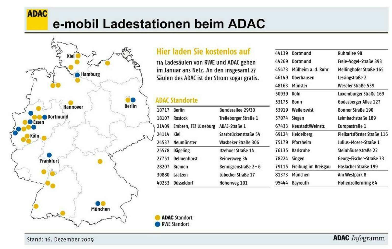 Bild #203200285 : Stromtankstellen: Erste ADAC-Ladestation in München ...