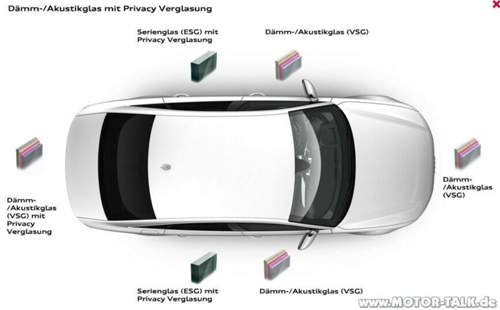 Audi Privacy Verglasung