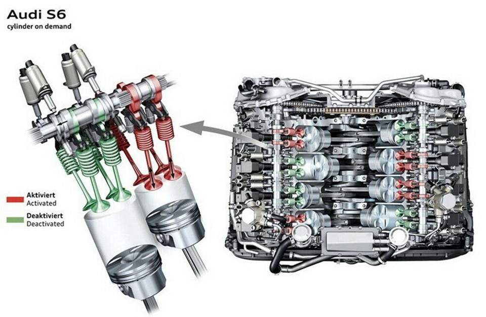 MOTOR-TALK - Europas größte Auto- und Motor-Community!