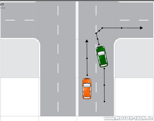 Ausholen beim Abbiegen - Seite 4 - Noch einmal zur Verdeutlichung.