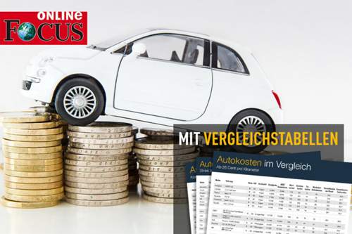 Was Autofahren wirklich kostet | Auto News