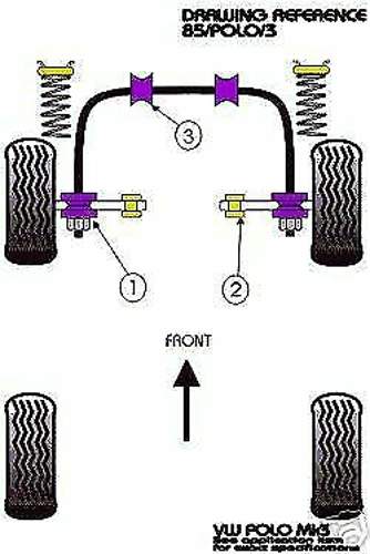Nachfrage Polo Reparatur - Startseite Forum Auto Vol...