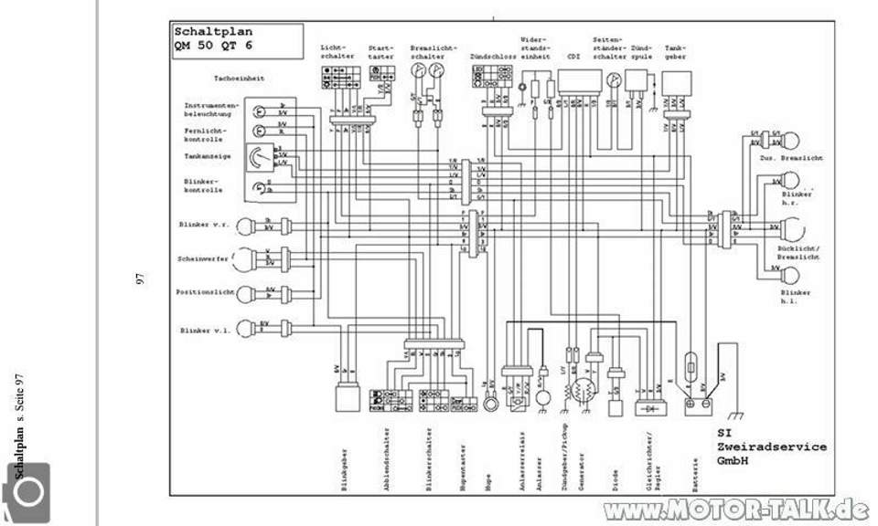 MOTOR-TALK - Europas größte Auto- und Motor-Community!