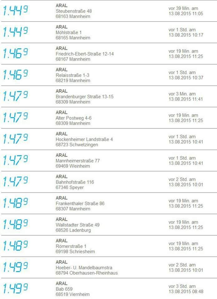 MOTOR-TALK - Europas größte Auto- und Motor-Community!