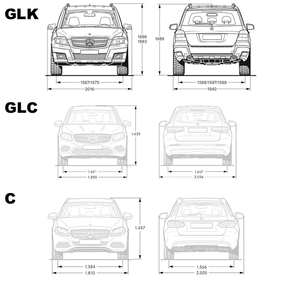 Motor Talk Mercedes Glk