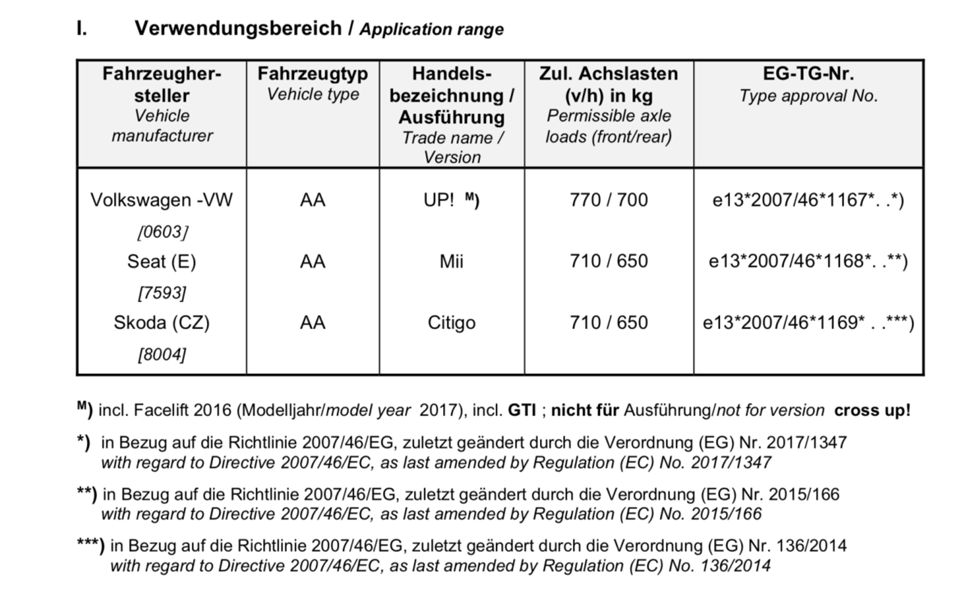 Volkswagen Diesel Entschadigung Rechner