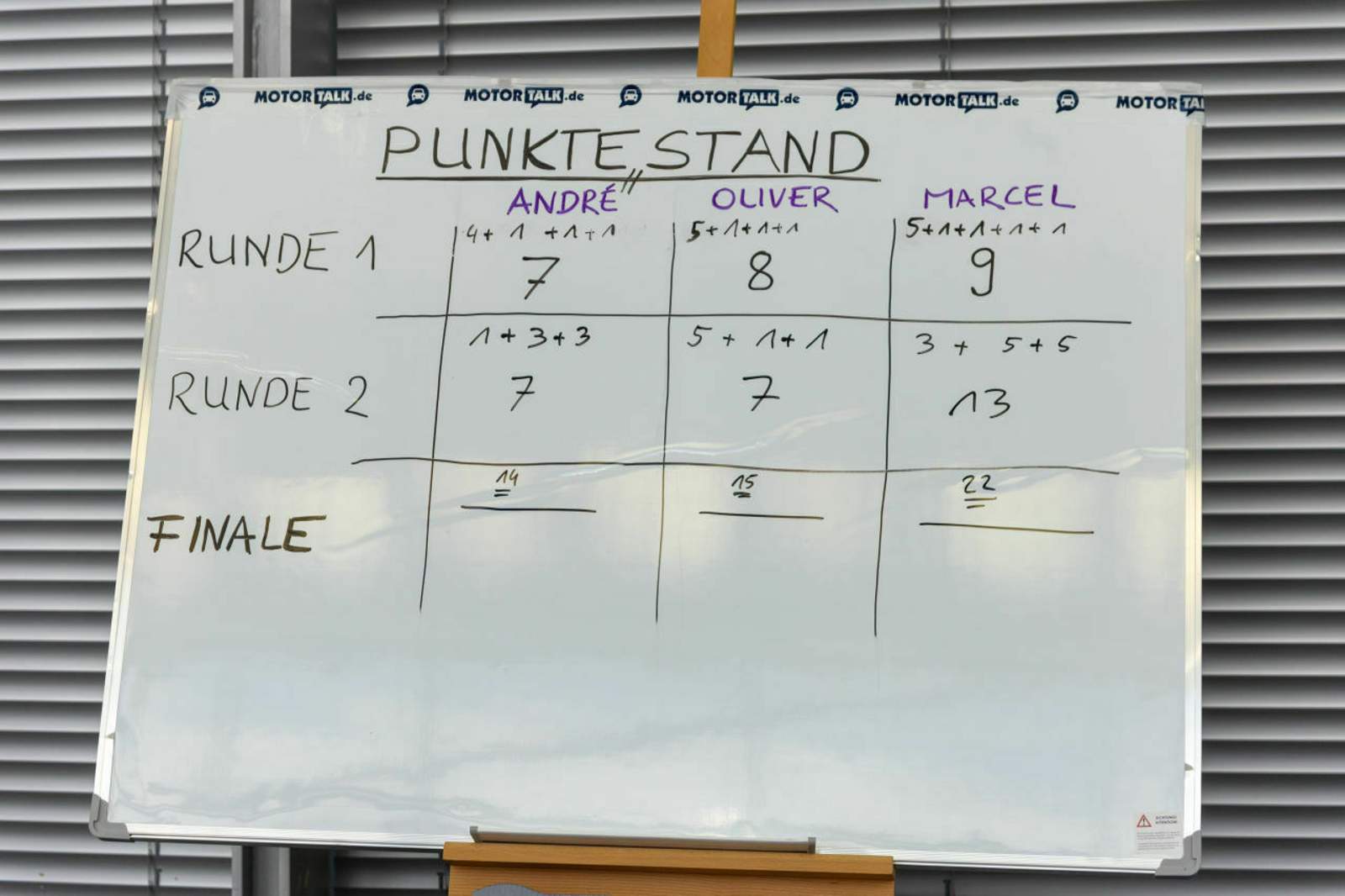 Der Punktestand nach Runde zwei : Mit Wissen, Geschick und ein wenig ...