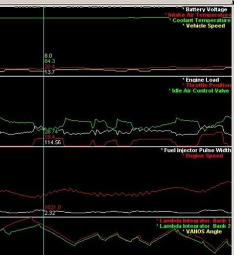 sporadiches Ruckeln / Aussetzer / Stottern beim Besc...