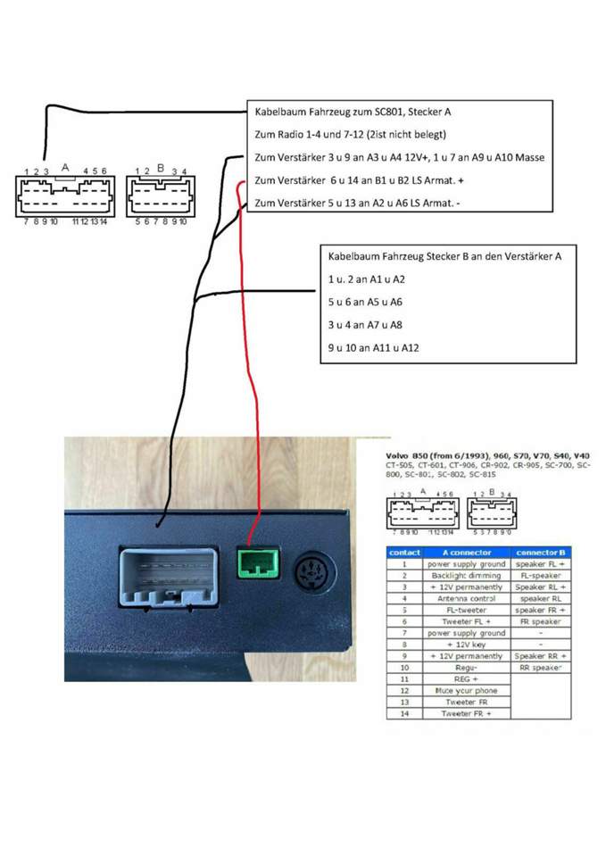 MOTOR-TALK - Europas größte Auto- und Motor-Community!