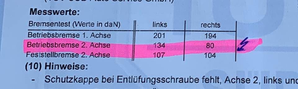 Betriebsbremse 2 Achse Ungleichmssig
