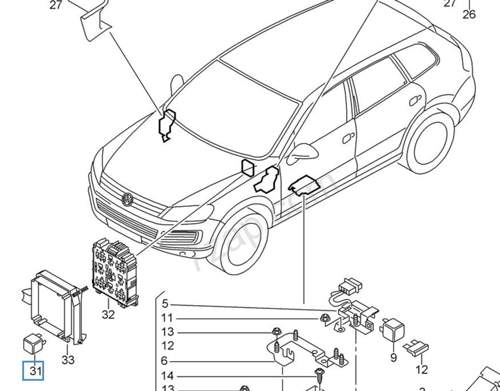 Touareg 2 Fahrwerk Fehler - Seite 10 - Aus den Forum...