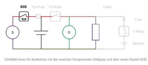 Start Stop System ohne Funktion - Seite 2 - Zitat: @Benz- schr...