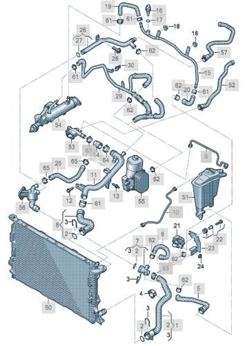 Temperaturschwankungen TDI; Motor wird schlecht warm...