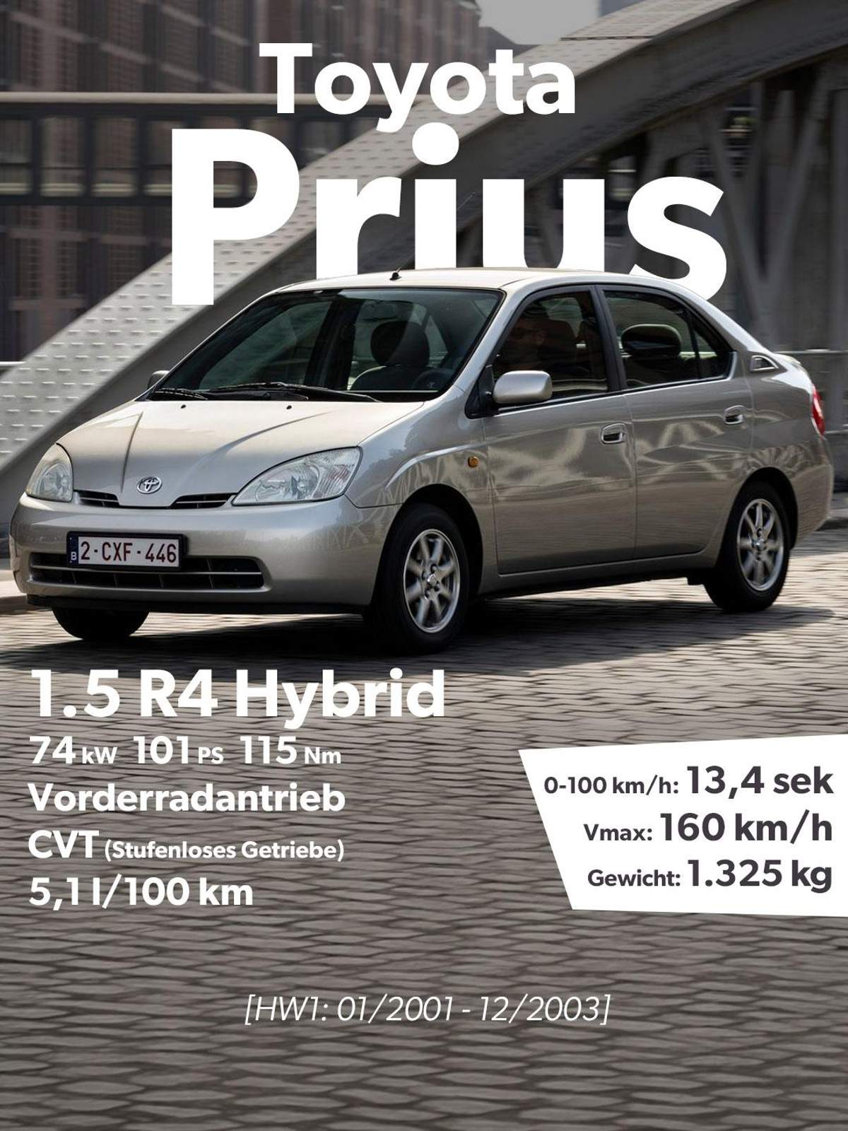 25 Jahre? Diese Autos wurden im Gründungsjahr von MOTOR-TALK ...